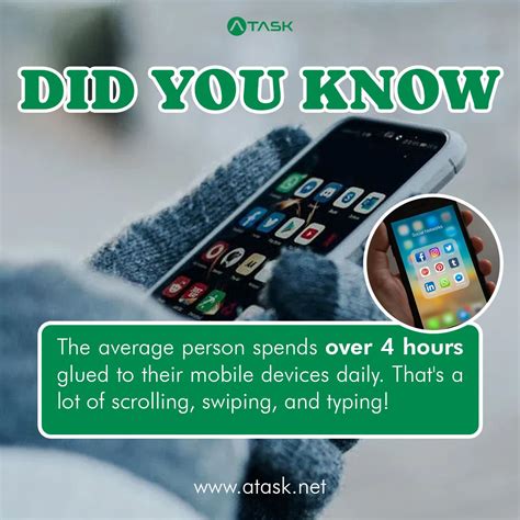 Pt Atask Teknologi Internasional On Linkedin It Funfact Atask Wfh Wfa Remotework