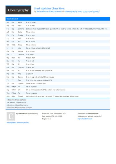 1 Csa Cheat Sheet Cheat Sheets For Every Occasion