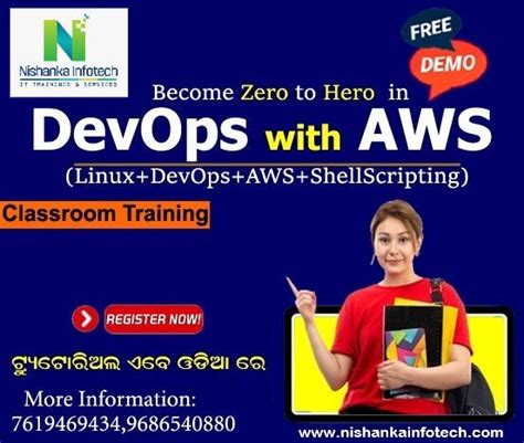 Nishanka Infotech On Linkedin Devops Devopscoaching Devopsengineer