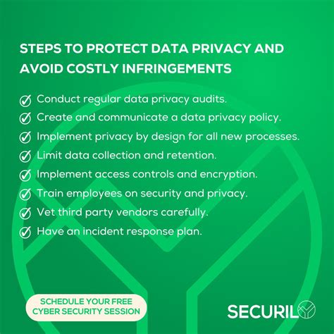 Securily On Linkedin Dataprivacy Compliance Protectyourdata Securily