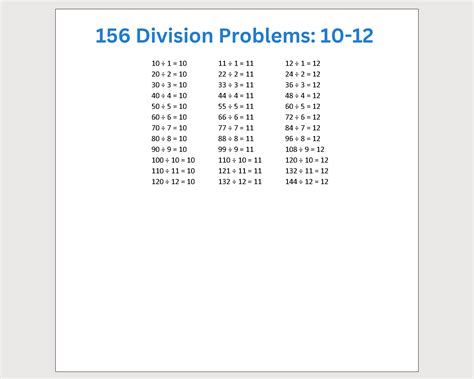 20 Division Instant Download Printable Worksheets Third Grade Math Timed Tests Division Sign