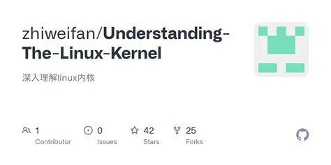 Github Zhiweifanunderstanding The Linux Kernel 深入理解linux内核