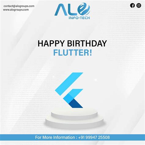 Alo Info Tech On Linkedin Flutter Flutterdeveloper Flutterdev Fluttercommunity Happybirthday