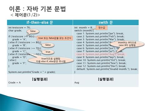 소프트웨어시스템설계 둘째주 jsp 개발 환경과 간단한 jsp 실습 ppt download