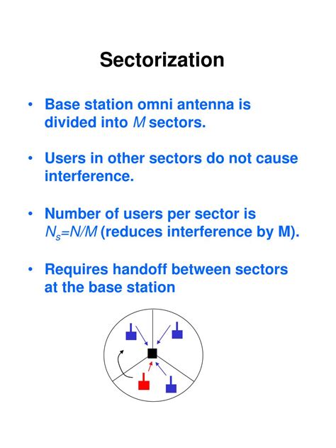Ppt Cellular System Capacity Powerpoint Presentation Free Download Id2971373