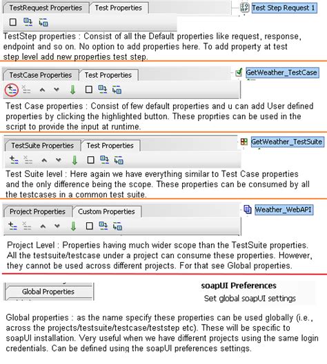 “default” And “custom” Properties Soapui Learn Soapui Open Source