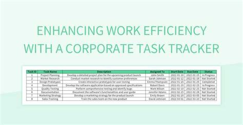 Boosting Productivity With An Organizational Project Management Tool