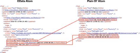 odata and atompub building an atompub server using wcf data services microsoft learn