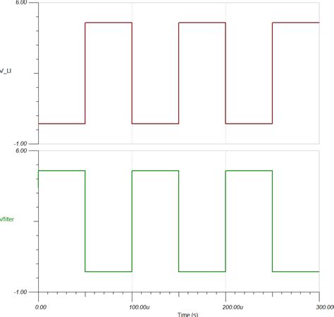 Logic Port And Issue With Spice Solved All About Circuits