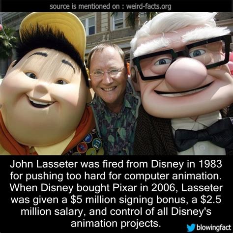 Weird Facts John Lasseter Was Fired From Disney In 1983 For