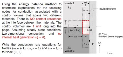 Solved Write The Conduction Rate Equations For Nodes 𝑚𝑚