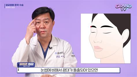 📁 얼굴형별 윤곽수술 내게 필요한 윤곽수술은 안녕하세요 그랜드성형외과 입니다 윤곽수술은 얼굴 전체를 다루는 수술인 만큼