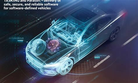 Parasoft And Tasking Collaborate On Cicd Workflow Embedded Computing Design