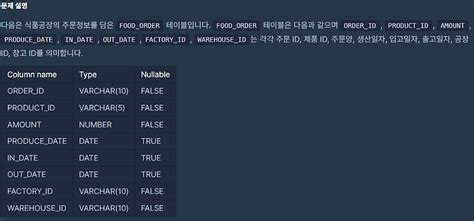 문제 38 조건별로 분류하여 주문상태 출력하기난이도 5case 복습