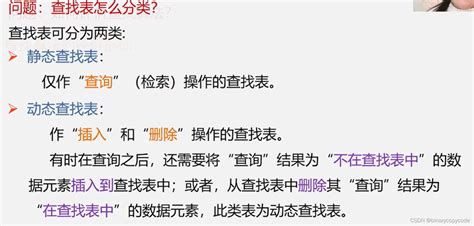 Dsa之查找(1):线性表的查找dsa查询 Csdn博客 Dsa之查找(1):线性表的查找dsa查询 Csdn博客