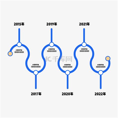 企业发展历程图免抠素材时间轴素材图片免费下载 千库网