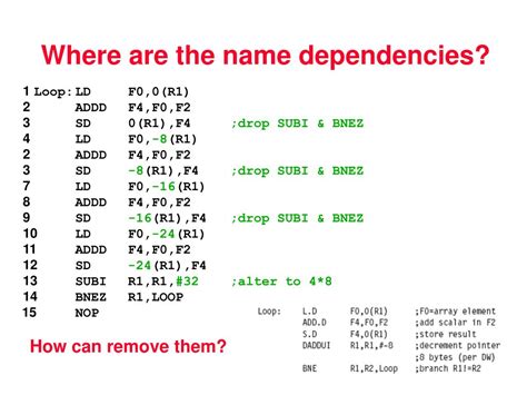 Ppt Tomasulo Algorithm And Dynamic Branch Prediction Powerpoint