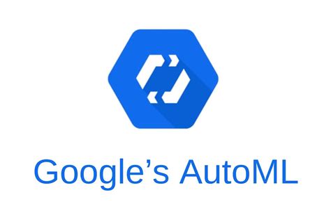 For Enhance Your Coding Knowlage Read This Blog It Has C C Php