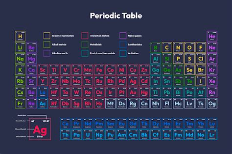 Discover Most Common Elemental Analysis Techniques Ndt Products