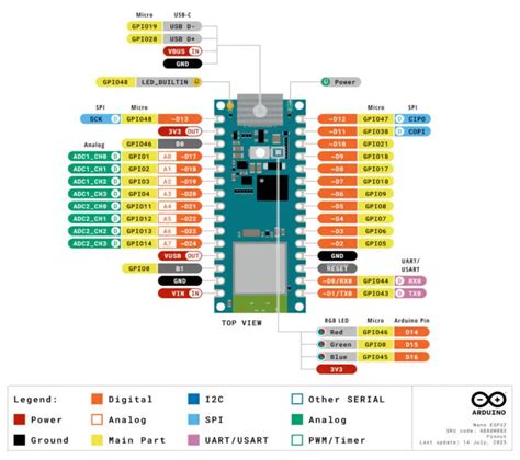 Bảng Mạch Arduino Nano Esp32 Dựa Trên Esp32 S3 Hỗ Trợ Lập Trình Arduino