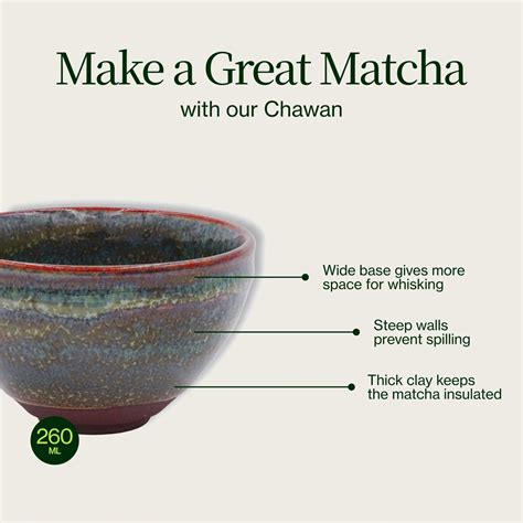 Shop Our Chawan Ao Uzumaki Matcha Bowl Nio Teas