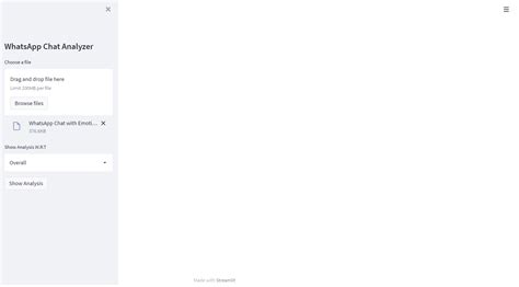 Github Iamnamantwhatsappchatanalysis In This Repo I Have Created