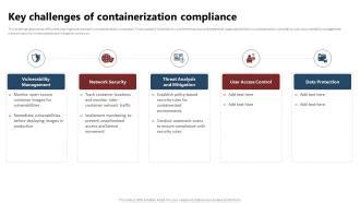 Containerization Technology Key Challenges Of Containerization Compliance PPT PowerPoint