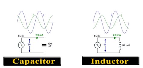 Inductor Vs Capacitor Whats The Difference Electronicshacks