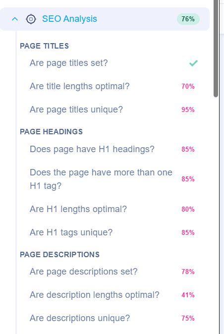 How To Use Seo Checker Keywords Everywhere Blog