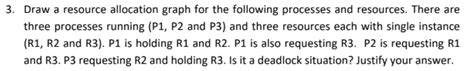 Solved 3 Draw A Resource Allocation Graph For The Following Chegg Com