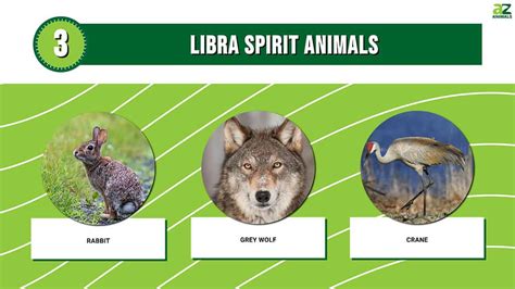 Libra Zodiac Symbol Animal At Gilberto Morales Blog
