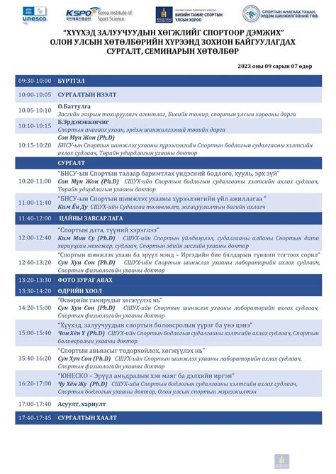 ӨСВӨРИЙН ТАМИРЧИД ДАСГАЛЖУУЛАГЧ ИХ ДЭЭД СУРГУУЛИЙН БАГШ ОЮУТНУУДАД ЗОРИУЛСАН ОЛОН УЛСЫН