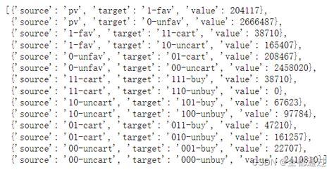 淘宝购物数据分析（桑吉图制作）电商用户购买全路径分析 桑基图python Csdn博客