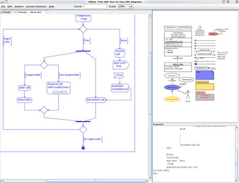 UMLet Open Source Multi Platform UML Tool