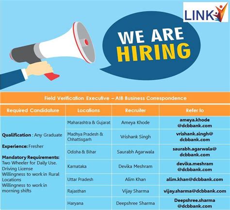 Sudipta Chatterjee On Linkedin Continuity Of Yesterday Post