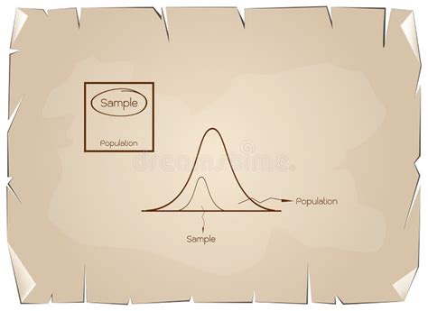 Sampling Methods Stock Illustrations 348 Sampling Methods Stock