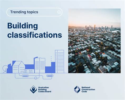 🔍 Weve Noticed That Building Classifications Is A Top Search Topic Among Our Website Visitors