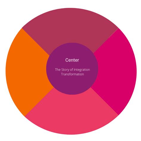 Kinky Places To Have Sex