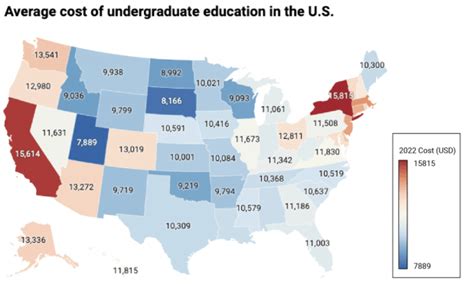 Visualizing The Accessibility Of Education Poverty And Crime With