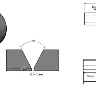 A Schematic Illustration Of The Weldment Design And Location Of The Download Scientific