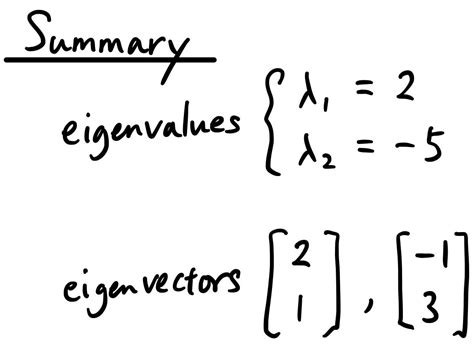 Linear Algebra — Part 6 Eigenvalues And Eigenvectors By Sho Nakagome