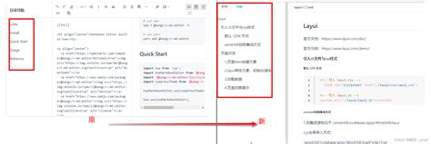 V Md Editor高级使用之自定义目录 Csdn博客