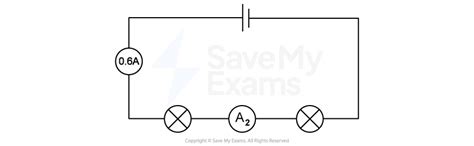 Static Charge OCR GCSE Combined Science A Gateway Physics Exam Questions Answers PDF