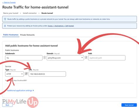 How To Set Up Cloudflare Tunnel On Home Assistant Pi My Life Up