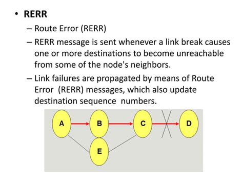 Aodv Ad Hoc On Demand Distance Vector Vs Aomdv Ad Hoc On Demand Multipath Distance Vector Ppt