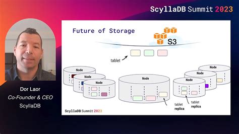 Scylladb Summit Day 1 Nosql At Scalewith Less Scylladb