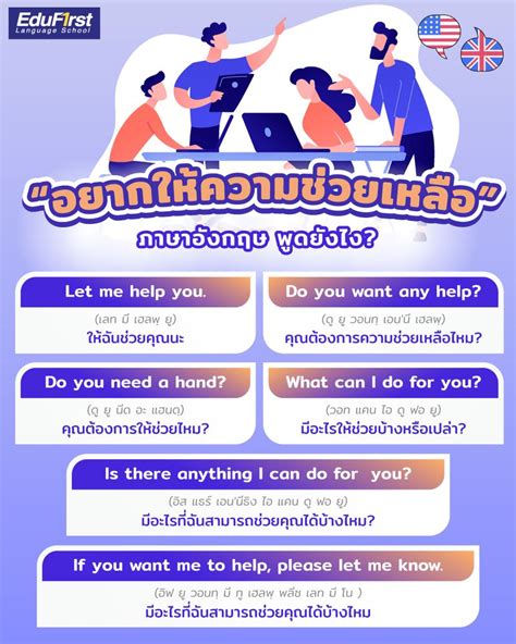 [edufirst School] รู้ไว้ได้ใช้แน่ ประโยคภาษาอังกฤษในที่ประชุม Business Meetings Phrases การ