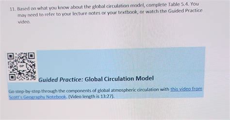 Solved 11 Based On What You Know About The Global