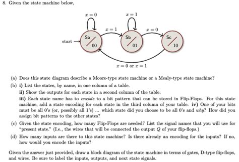 Solved 8 Given The State Machine Below A Does This State