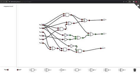 Simulation ALU Control Output Not Return 010 For ADDI Instruction Electrical Engineering